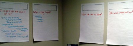 Tearless Logic Model by Ashlee D. Lien, Justin P. Greenleaf, Michael K ...